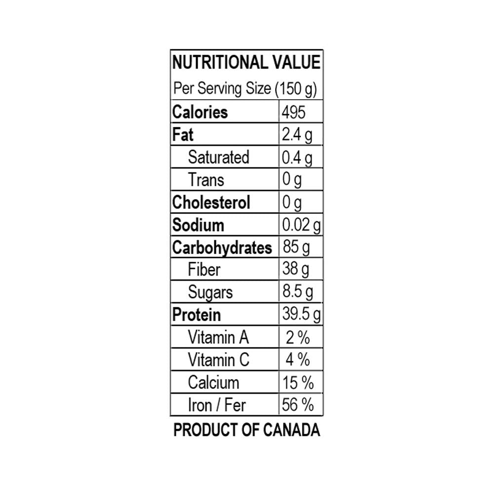 Dry Foul – Indian Market