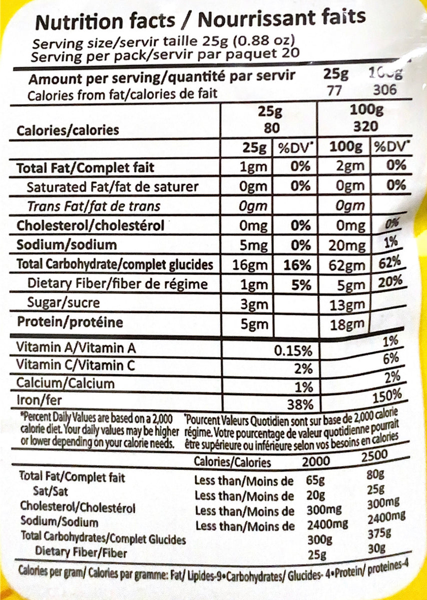 Mathia – Indian Market